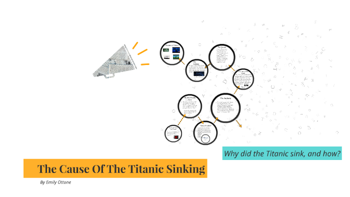 The Cause Of The Titanic Sinking by Emily Ottone on Prezi