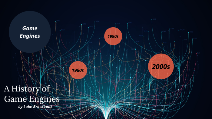 History of Game Engines by Luke Brockbank on Prezi