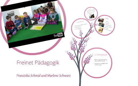 Freinet Pädagogik Referat by Franziska Schmid on Prezi