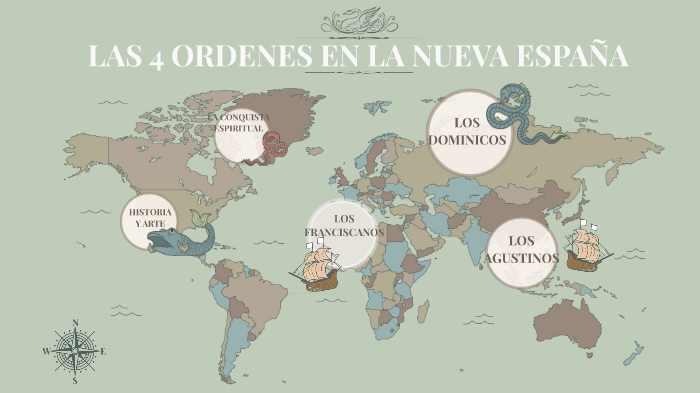 ORDENES RELIGIOSAS by Cheli Mu Ca II on Prezi