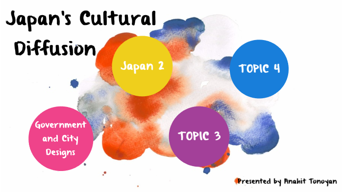 Japan's Cultural Diffusion by Anahit Tonoyan
