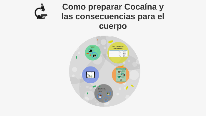 ¿Que es la pasta base de cocaina? by Dani lu on Prezi