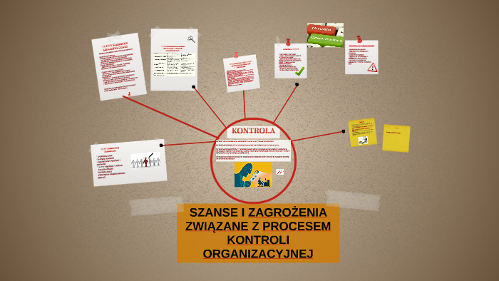 SZANSE I ZAGROŻENIA by Patrycja L. on Prezi SZANSE I ZAGROŻENIA by Patrycja L. on Prezi