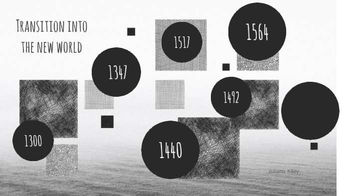Transition into the new world by juliana kiley on Prezi