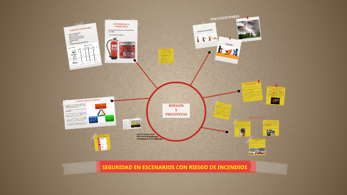 SEGURIDAD EN ESCENARIOS CON RIESGO DE INCENDIO by TES PRIMERO on Prezi