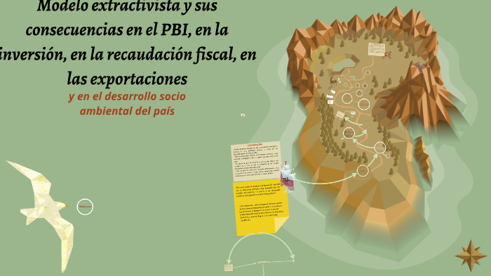 Modelo extractivista y sus consecuencias en el PBI by Rodrigo Huerta ...
