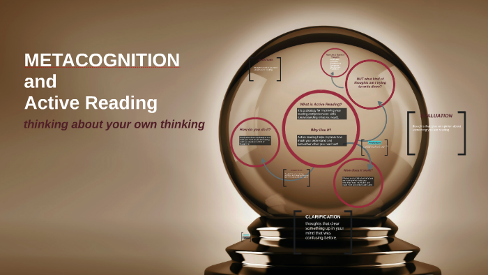 Metacognition: Thinking About Your Own Thinking by John DeGrandis on Prezi