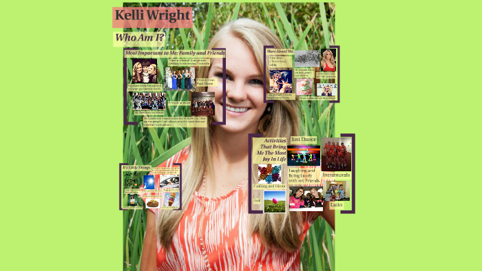 Kelli Wright by Kelli Wright on Prezi