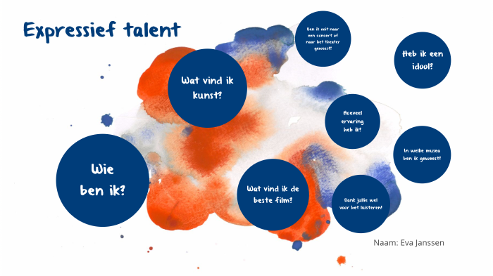 Expressief talent by Eva Janssen on Prezi
