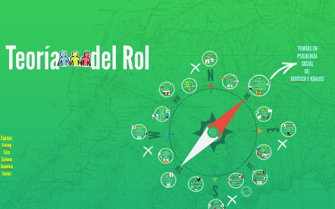 Teoría del Rol by Liza Varela on Prezi