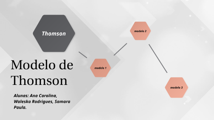 Thomson by waleska rodrigues on Prezi