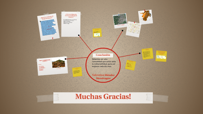 PlAN DE ERMERGENCIA by Lina Mondragon on Prezi