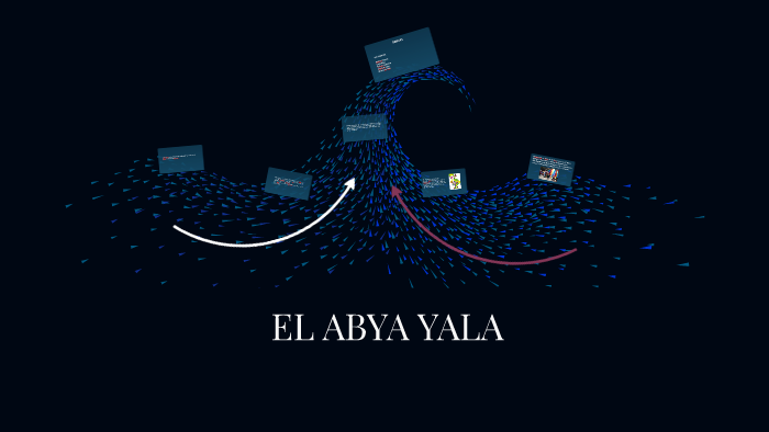 EL ABYA YALA by Abraham Cajaslmm on Prezi