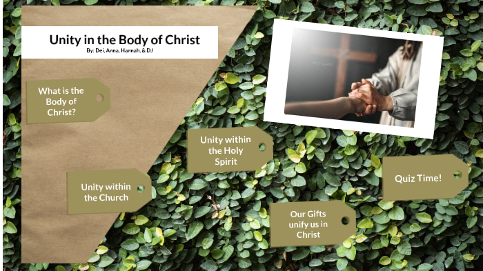 Unity in the Body of Christ by Hannah Isenmann on Prezi