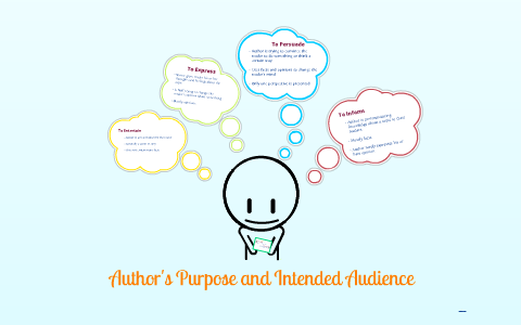 Author's Purpose and Intended Audience by Kathryn Mannes on Prezi