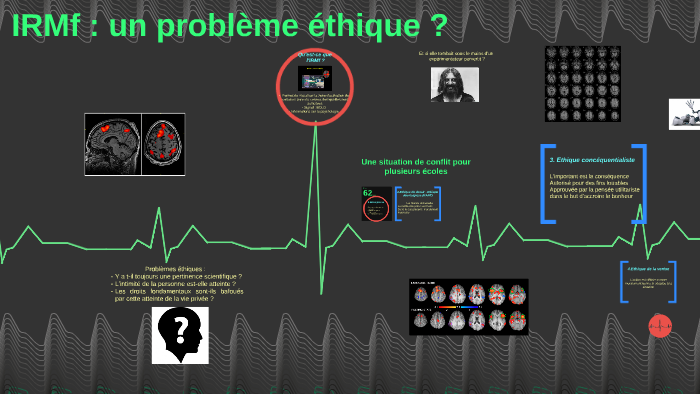 IRM F : un problème éthique ? by Noura Mahdar on Prezi