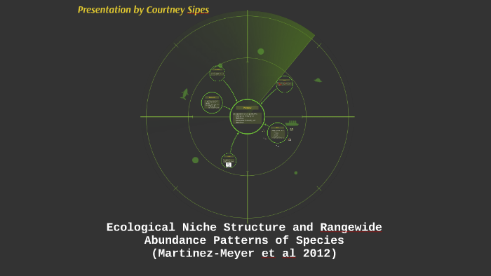 Ecological Niche Structure and Rangewide Abundance Patterns by Courtney ...