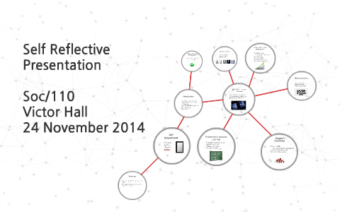 Self Reflective Presentation by victor hall on Prezi