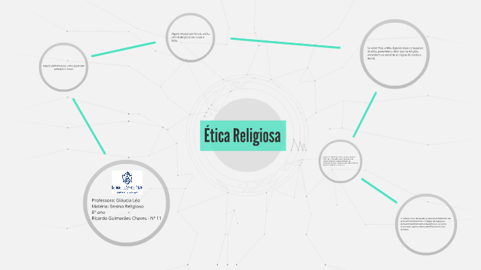 Ética Religiosa by Ricardo G.C. on Prezi