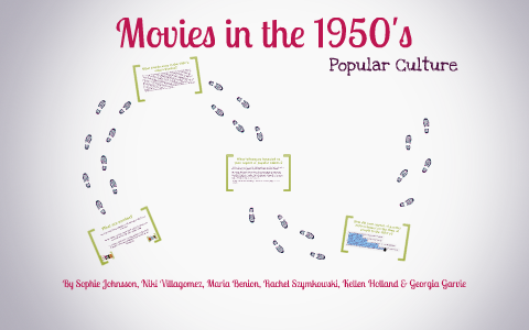 Pop Culture- Movies In the 1950s by Pop Culture on Prezi