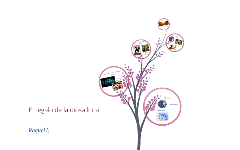 El regalo de la diosa luna by Rachael Smith on Prezi