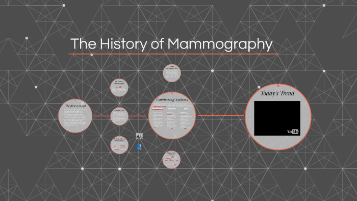 The History of Mammography by Kelsey Humphrey on Prezi