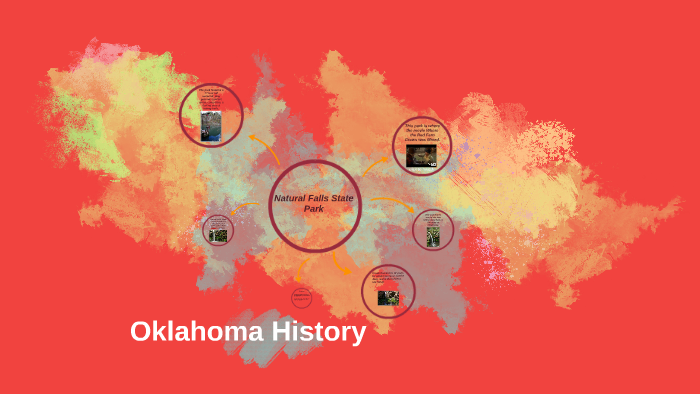 Natural Falls State Park by Addison Rowland on Prezi