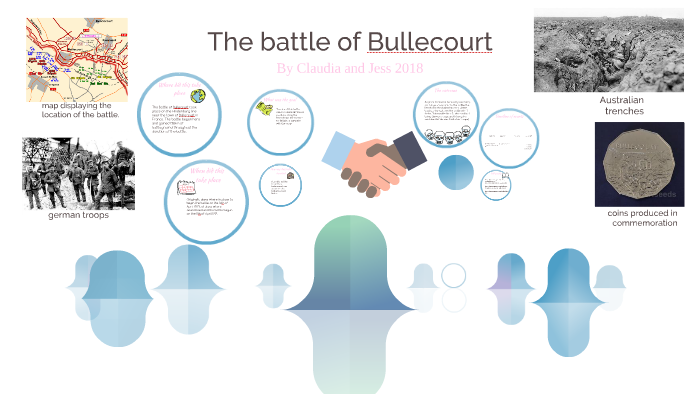 The battle of Bullecourt by Jess Sherwood on Prezi