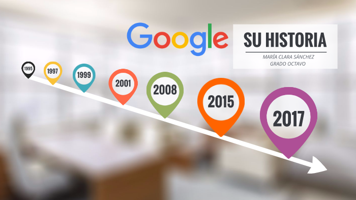 HISTORIA DE GOOGLE by María Clara Sánchez on Prezi