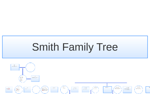 Smith Family Tree by Pratheek Bobba on Prezi