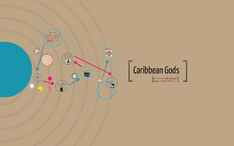 Caribbean Gods by Lauren Laib on Prezi