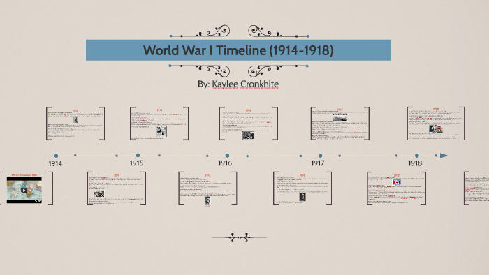 World War I Timeline (1914-1918) by Kaylee Cronkhite on Prezi