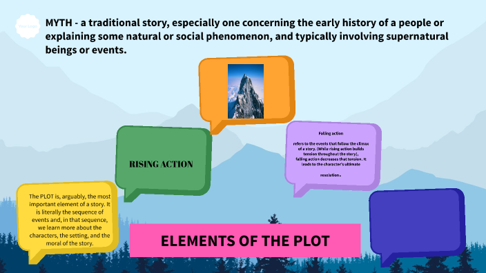 ELEMENTS OF THE PLOT by Geme Montero on Prezi