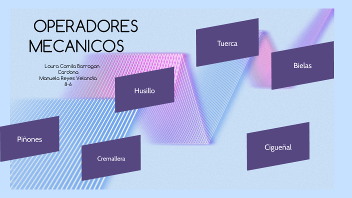 OPERADORES MECANICOS by Laura Camila Barragan Cardona on Prezi