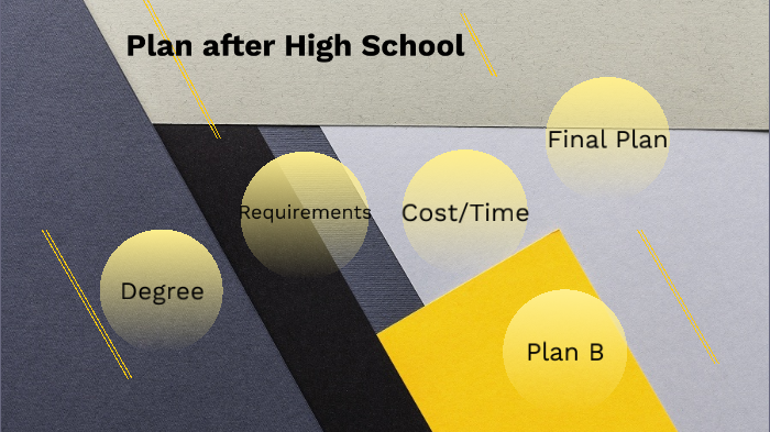 Plan after High School by Bret Sherwood on Prezi