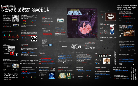 Aldous Huxley's Brave New World by Devon Allen on Prezi