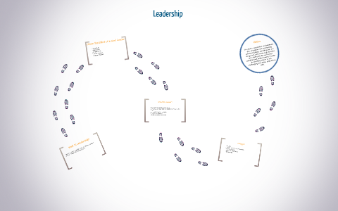 What is Leadership? by Amy Royster on Prezi