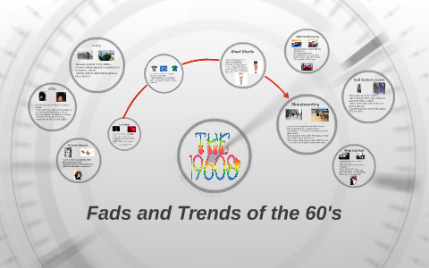 Fads Of The 60's by Zak McCabe on Prezi