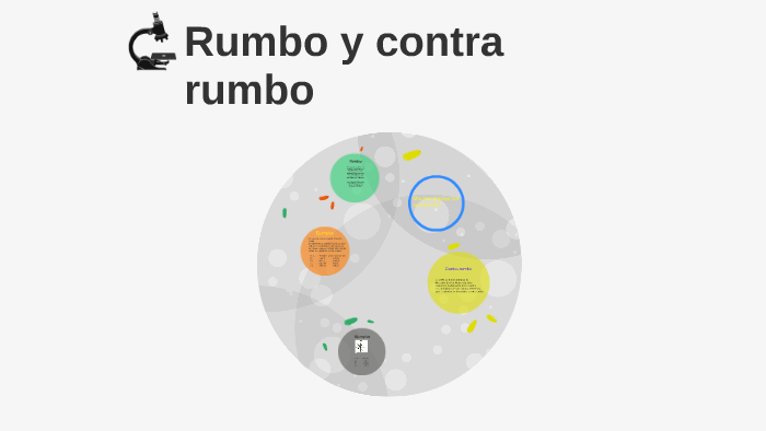 Rumbo y contra rumbo by Julian Coy on Prezi