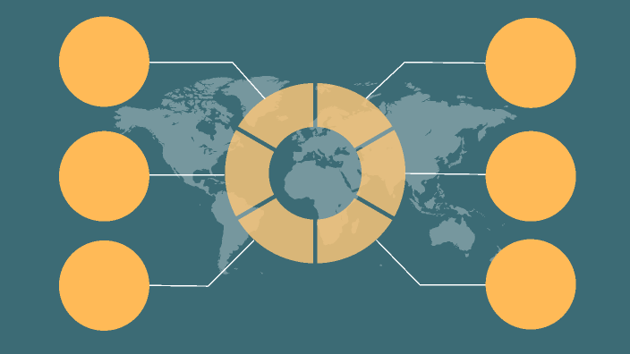 Esquema radial 2.0 by Daniel Martines on Prezi