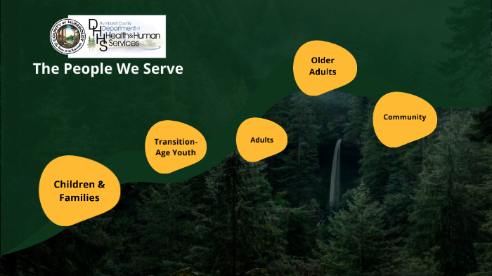 DHHS Programs by Travis Johnston on Prezi