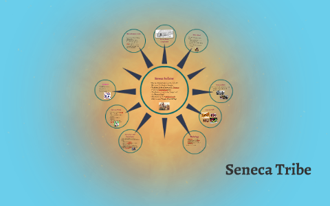 Seneca presentation by Anai Paniagua on Prezi