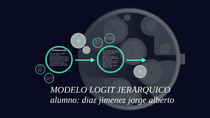 MODELO LOGIT JERARQUICO by on Prezi