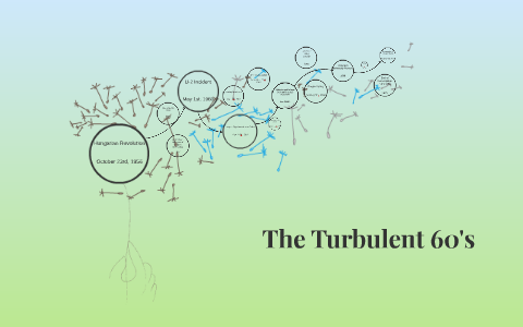 The Turbulent 60's by Nicole Forth on Prezi