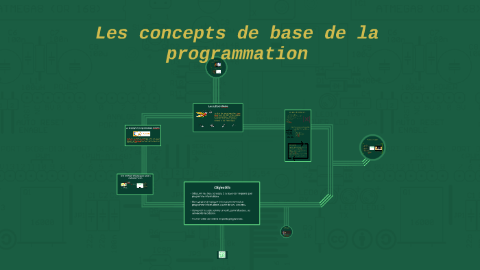 Les concepts de base de la programmation by Florian Chassaing on Prezi Les concepts de base de la programmation by Florian Chassaing on Prezi