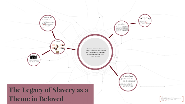The Legacy of Slavery as a Theme in Beloved by Gabbi Rozumek on Prezi