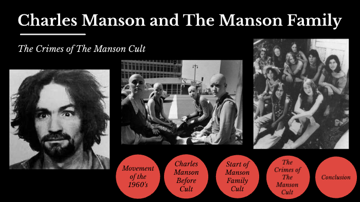 Charles Manson and The Manson Family by griffin strider on Prezi