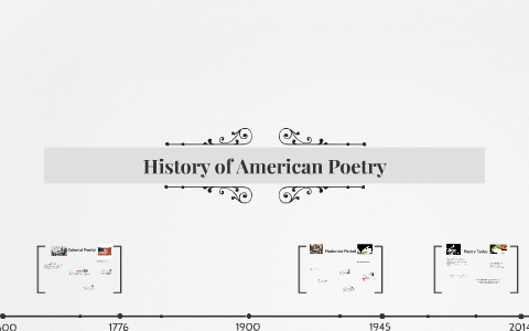 History of American Poetry by Emily Pascale on Prezi