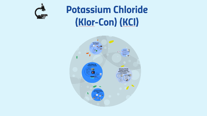 Potassium Chloride Diagram