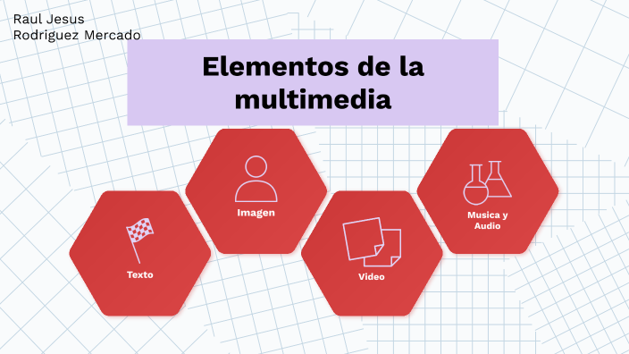 Elementos de la multimedia by raul rodriguez on Prezi